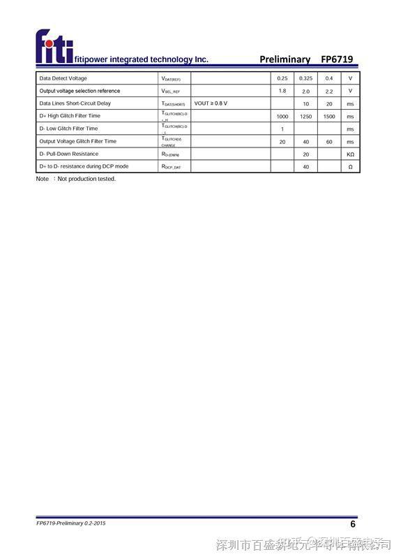 FP6719移动电源快充识别升压二合一 - 知乎