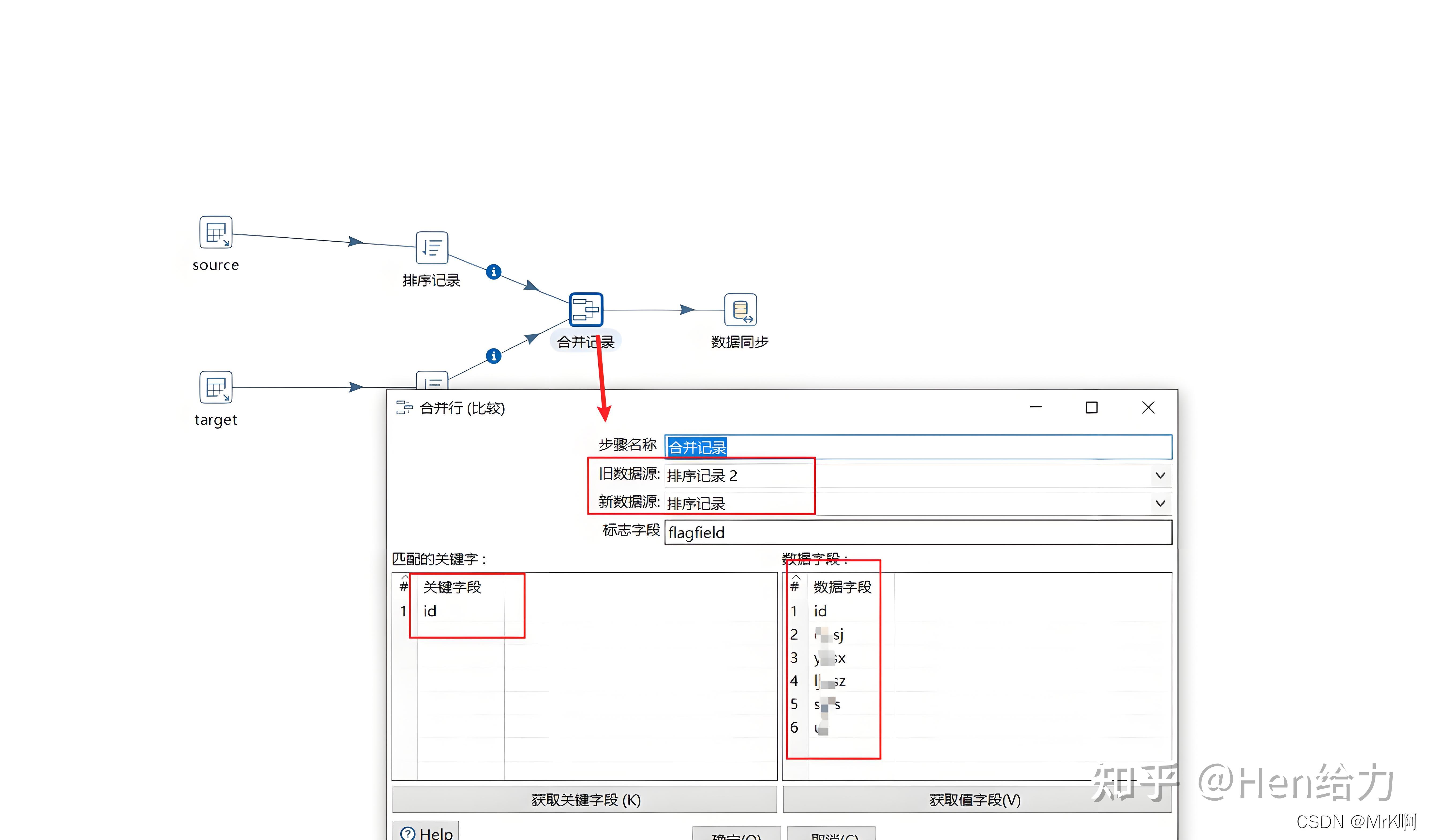 Kettle、FineDataLink、DataStage三大ETL工具，谁更适合你的需求。 - 知乎