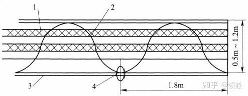 GB 50116-2013 火灾自动报警系统设计规范 - 知乎