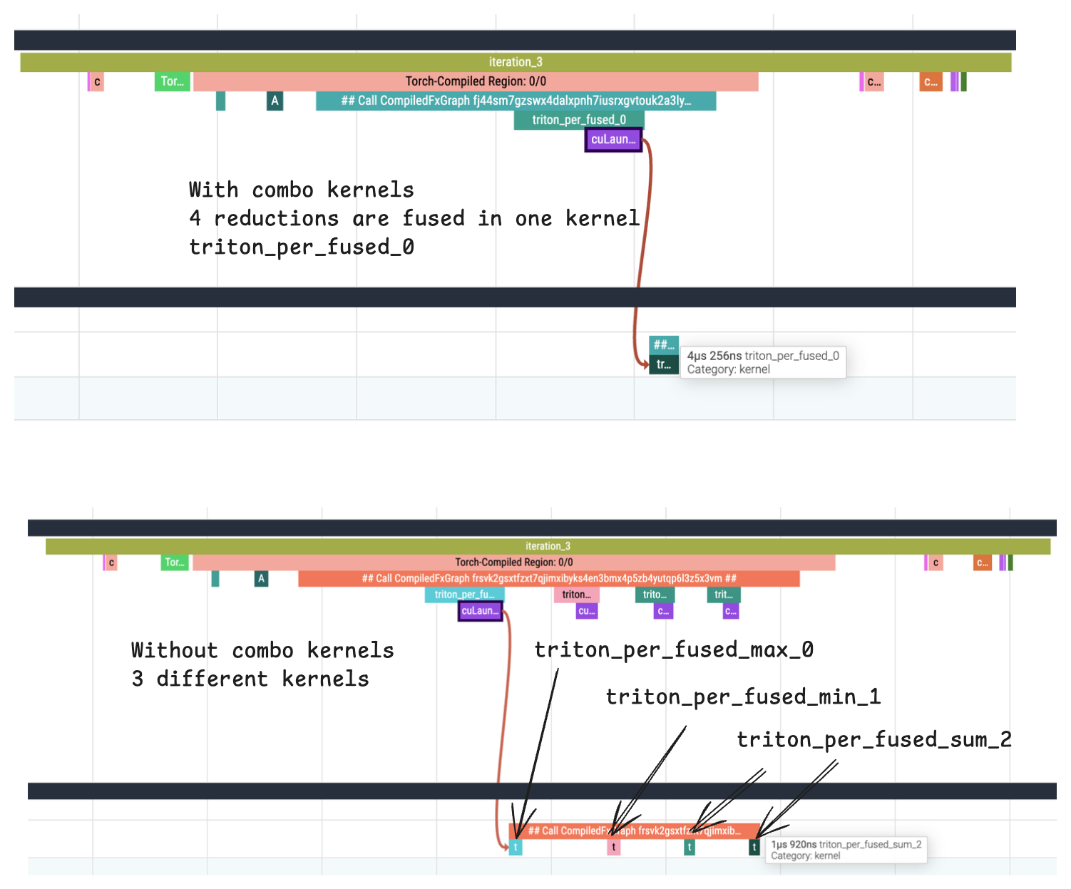 PyTorch 2.10重磅发布，Torchscript终于退役 - 知乎