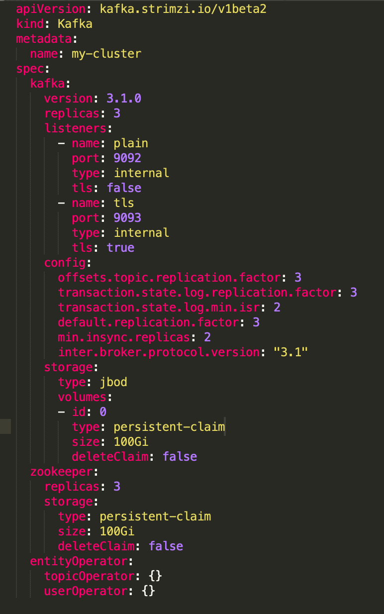 云原生中间件 — Kafka Operator 总览篇 - 知乎