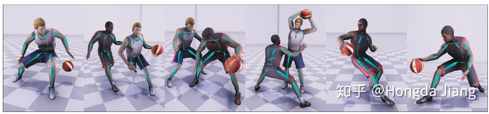 [合集] Data-Driven Character Motion Synthesis - 知乎
