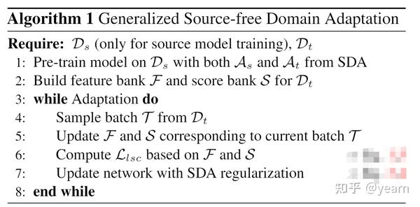 ICCV 2021：Generalized Source-free Domain Adaptation - 知乎
