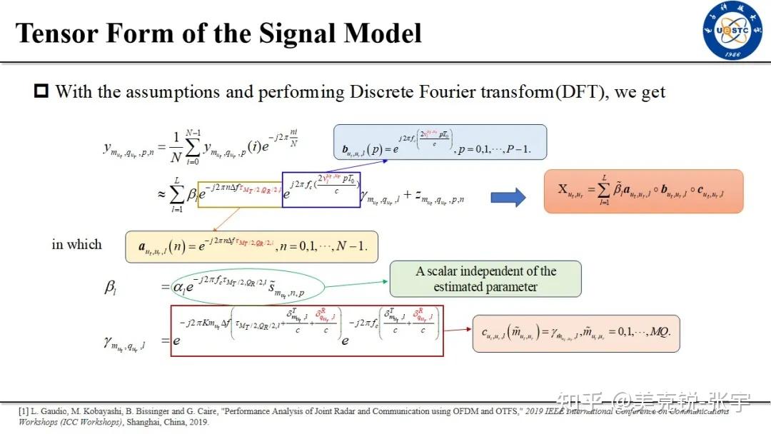 电子科大李玲香：太赫兹阵列近场高精度感知方法 | FITEE近场通信论坛报告 - 知乎