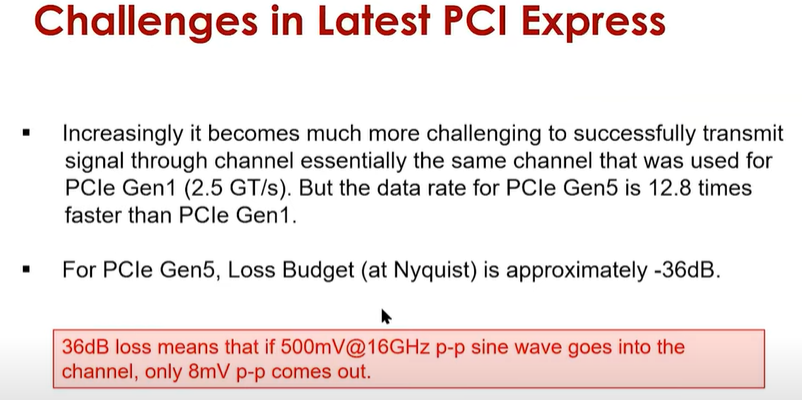 PCIe Equalizers (EQ) & eye diagram - 知乎