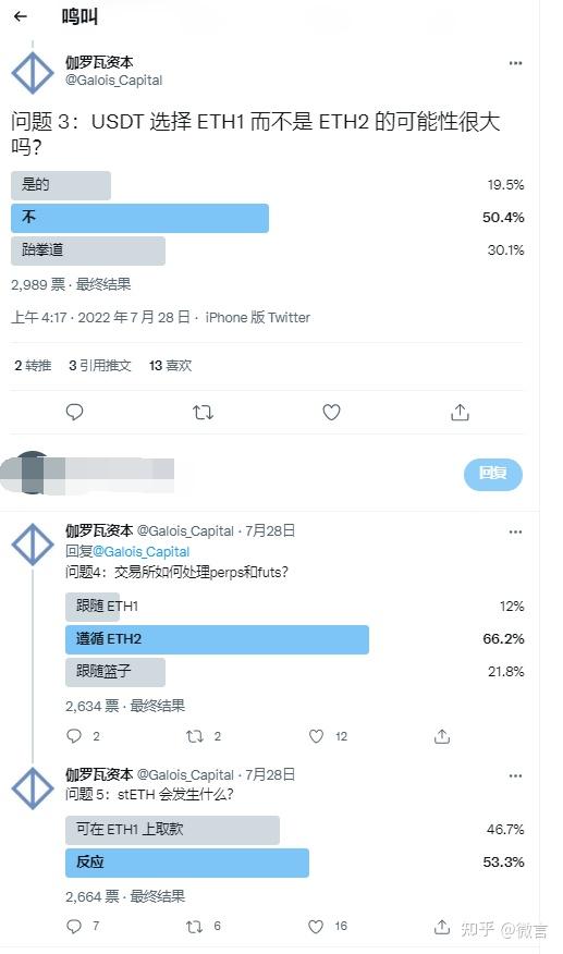 合并后以太坊链分裂是可能的——但 ETC 价格会继续攀升吗？ - 知乎