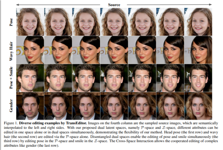 CVPR 2022 | 最全25+方向、50篇生成对抗GAN论文汇总 - 知乎