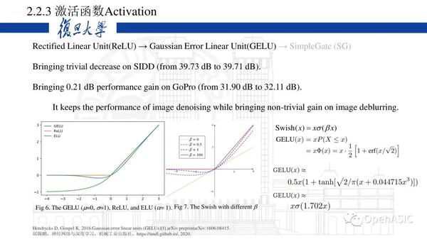 图像复原的简单基线模型NAFNet - 知乎