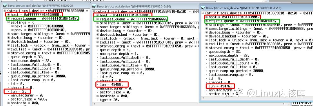 一文解析block io生命历程 - 知乎
