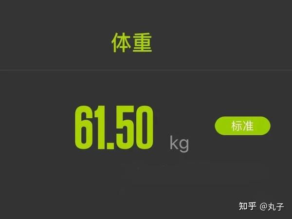 有没有哪种减肥不节食还能瘦的方法? 知乎