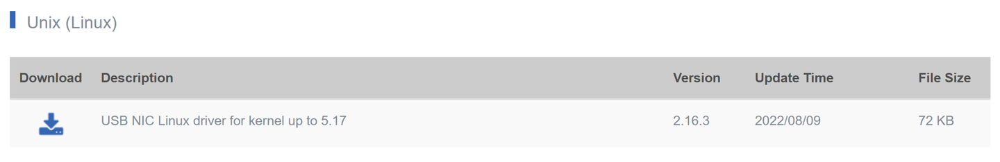树莓派安装 RTL8156 / RTL8156B 2.5G网卡驱动 - 知乎