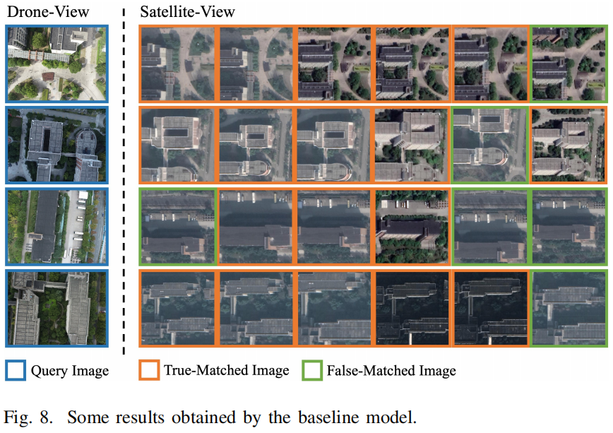 2023年-都市低空环境的无人机视觉定位方法-浙大和其它高校联合开源 - 知乎