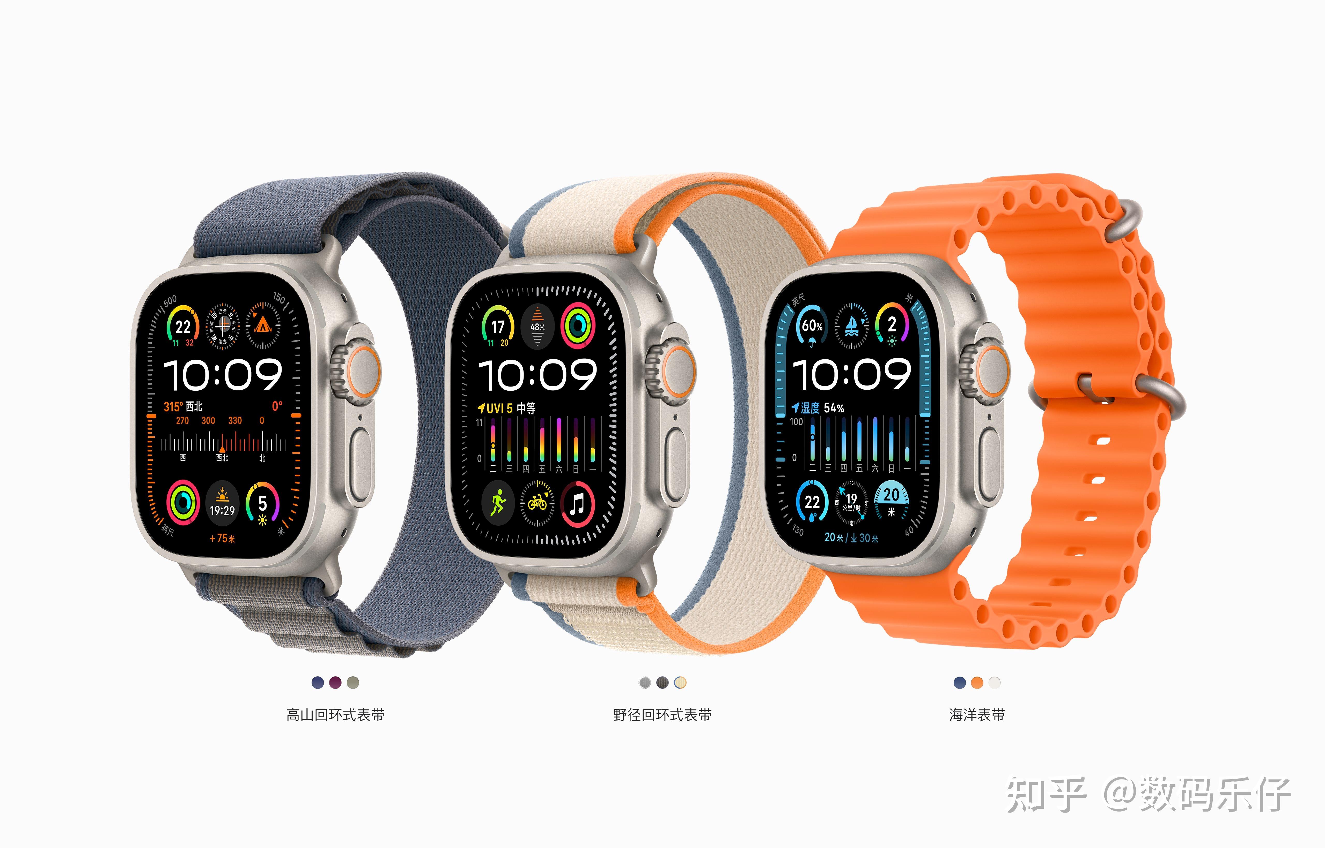 Apple Watch哪款颜色最好看？如何选择？
