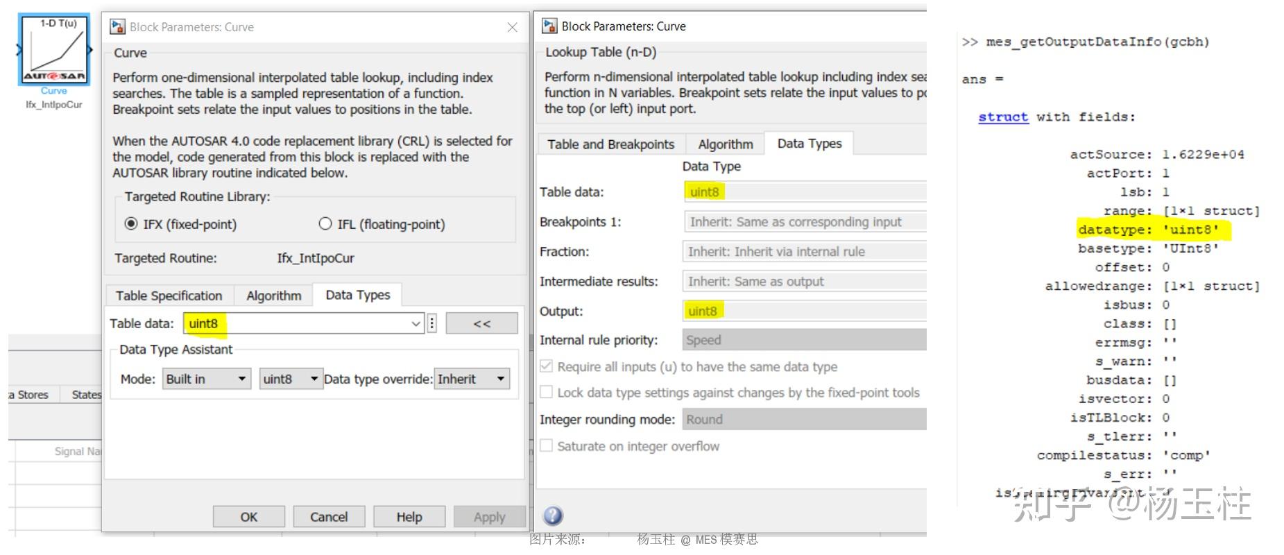 基于Embedded Coder 或TargetLink 的AUTOSAR 模型的静态分析方案详解 - 知乎