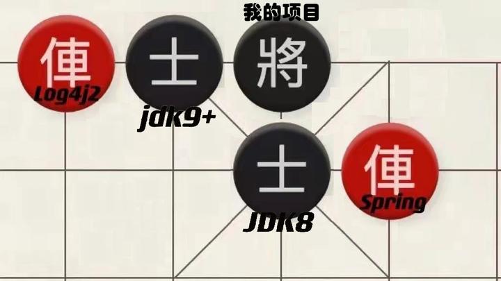 Spring RCE 0day漏洞到底是真是假？ - 知乎