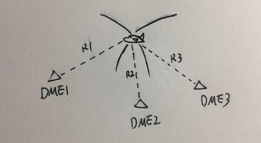 请问NDB、VOR、DME、TACAN台功能的区别？ - 知乎