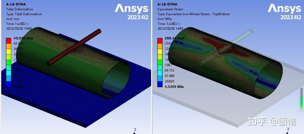 ANSYS Workbench LS-DYNA成长之旅2——快速入门，刚体简化一招成 - 知乎