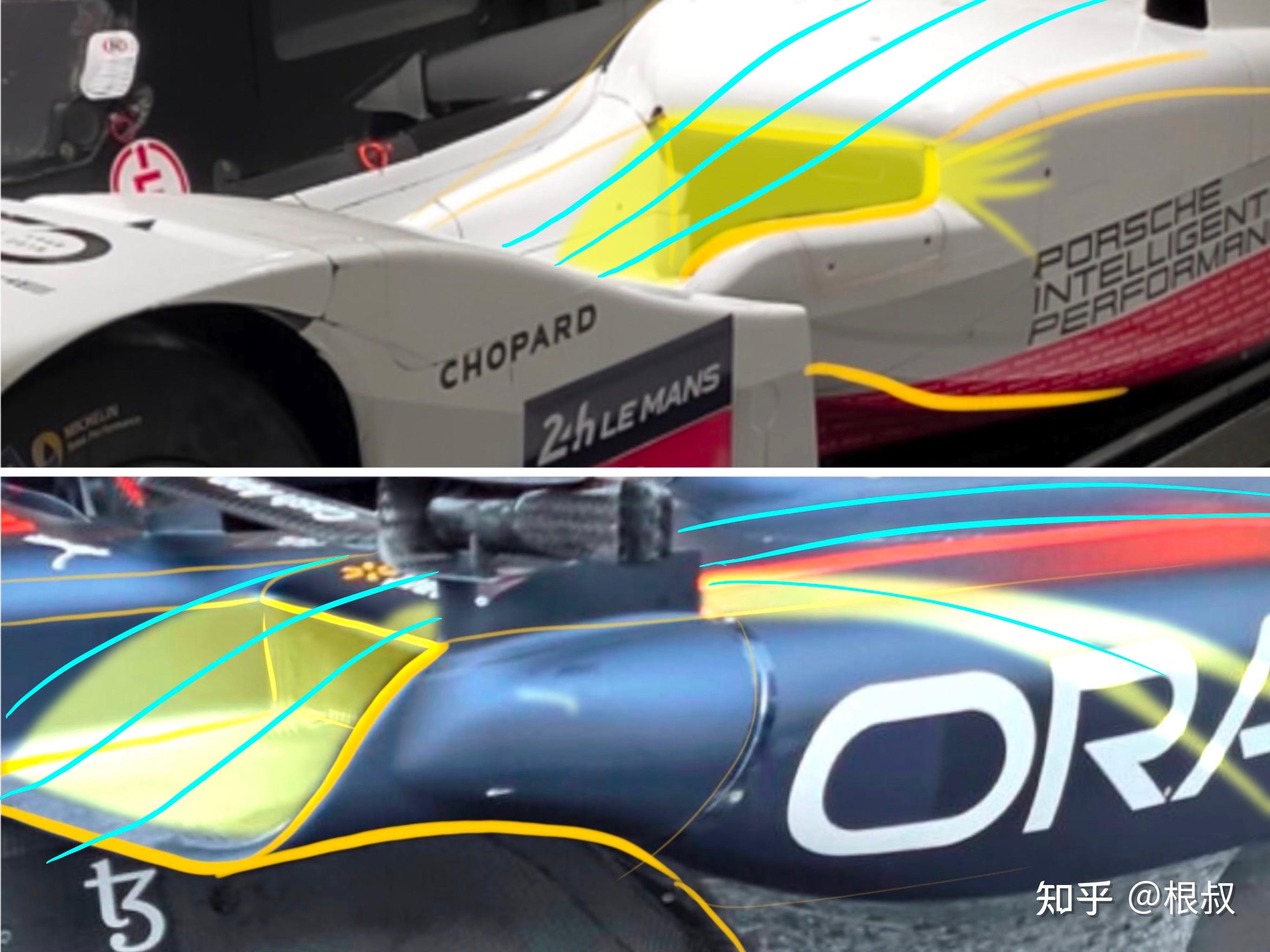 F1 2022赛季 中期分析（二）：侧箱进气口设计与气流管理 - 知乎