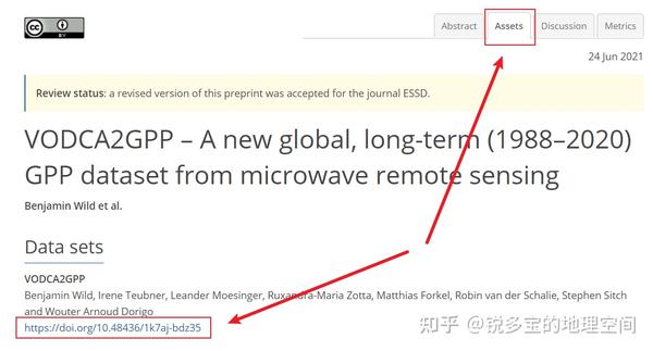 常用的NPP、GPP数据集介绍与下载教程 - 知乎