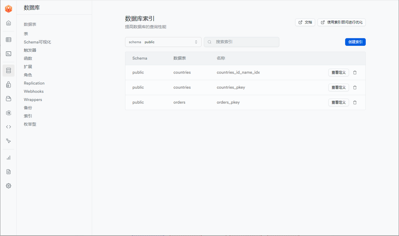 MemFire Cloud产品全新升级发布，新特性来袭 - 知乎