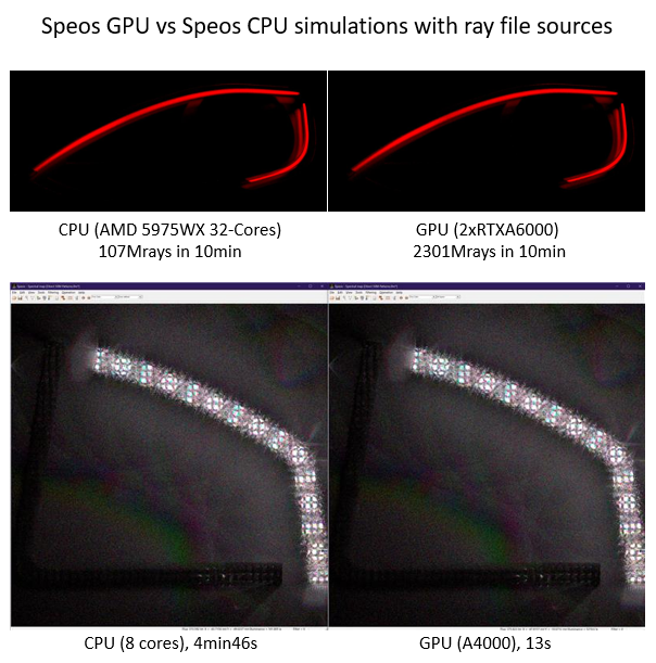 Ansys Speos 2023R2 新功能 - 知乎