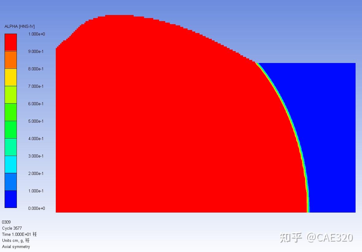 基于AUTODYN模拟破片高速冲击引爆炸药 - 知乎