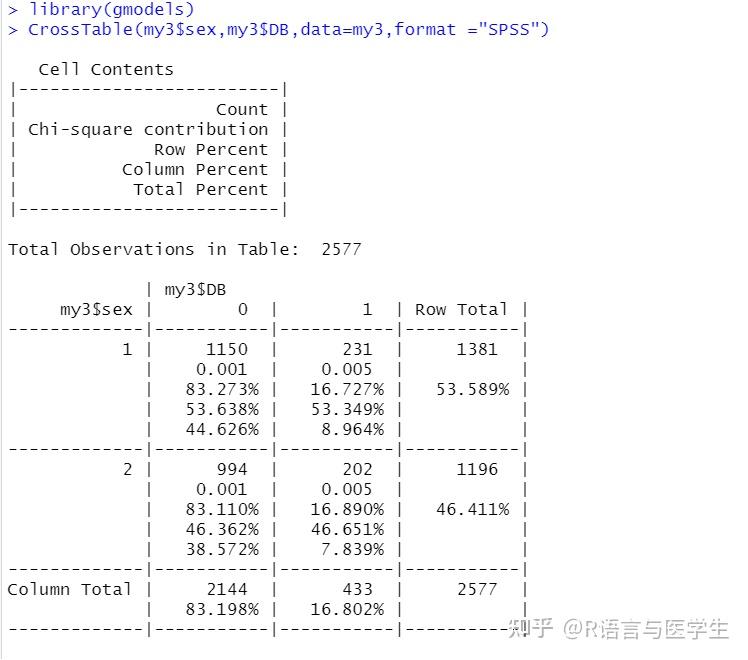 R语言基础—频数与相对频率计算 - 知乎