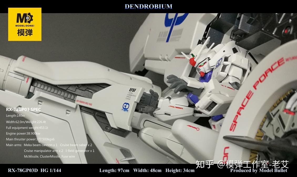 【模弹工作室】镇宅神物HG GP03D石斛兰 制作实录 - 知乎