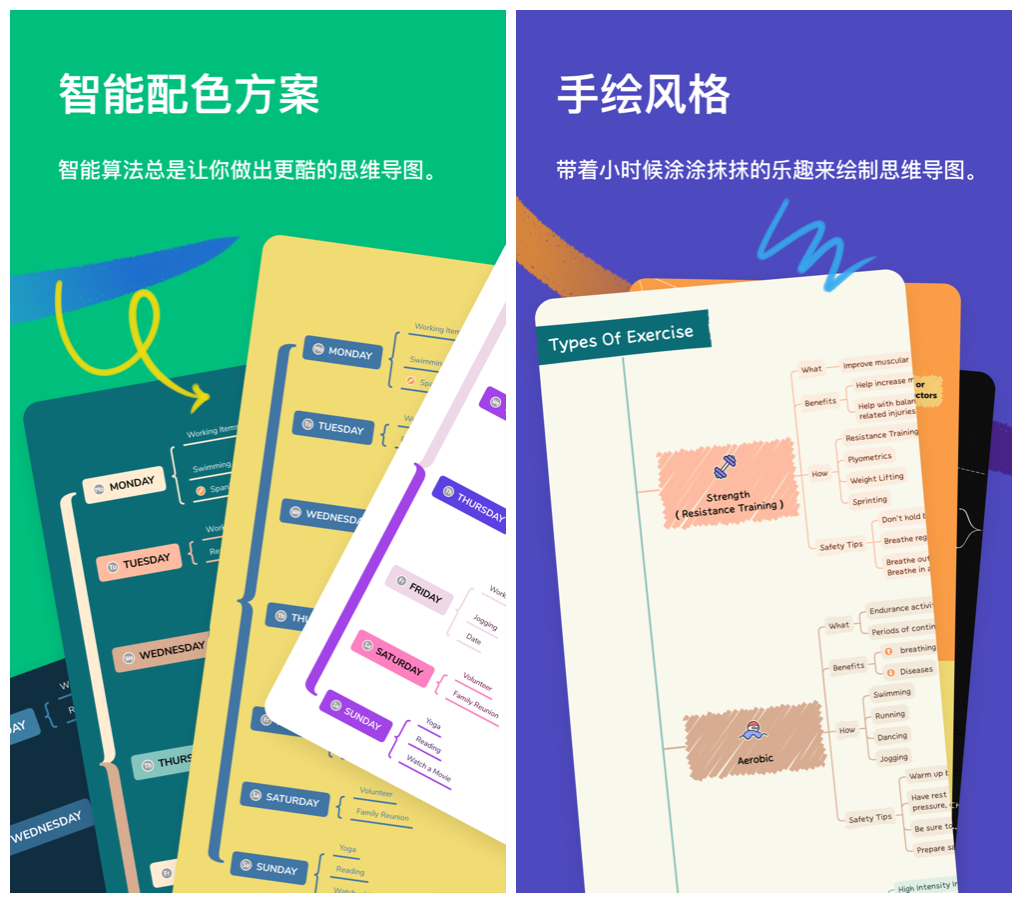 XMind、幕布、Effie，三个思维导图APP哪个更好用？ - 知乎