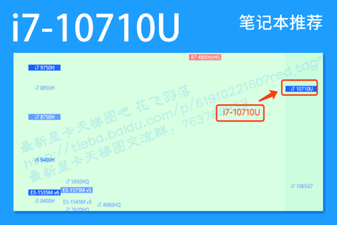 i7-10510U 笔记本推荐 - 知乎