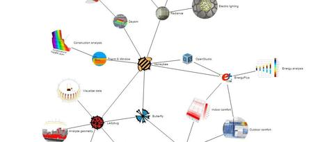Ladybug Tools I Ladybug室外热舒适度分析及案例应用 - 知乎