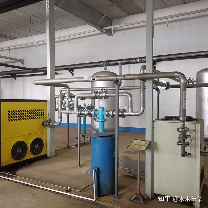 SEPURA空压机油水分离器 SEP360ST SEP900ST SEP1250ST SEP1800ST SEP2500ST - 知乎