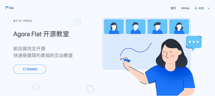 Agora Flat：开源、可定制的在线互动教室 - 知乎