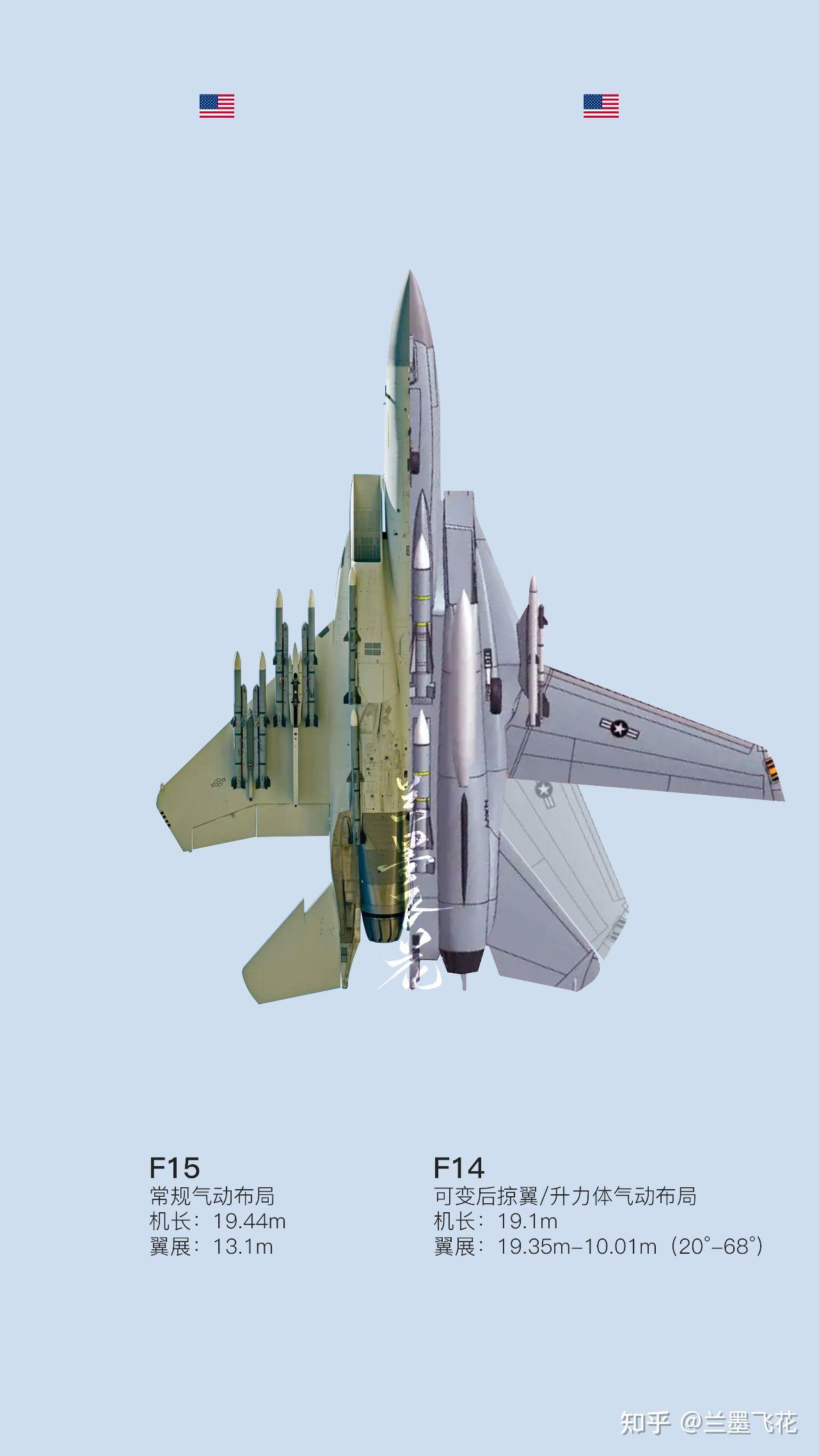 如何评价F-15EX型战斗机？ - 知乎