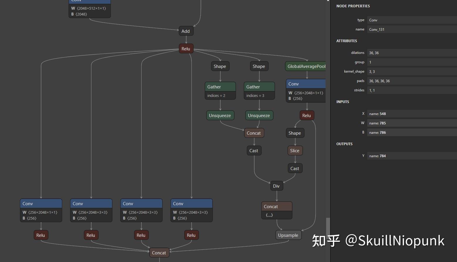 《Pytorch模型推理及多任务通用范式》第四节作业 - 知乎