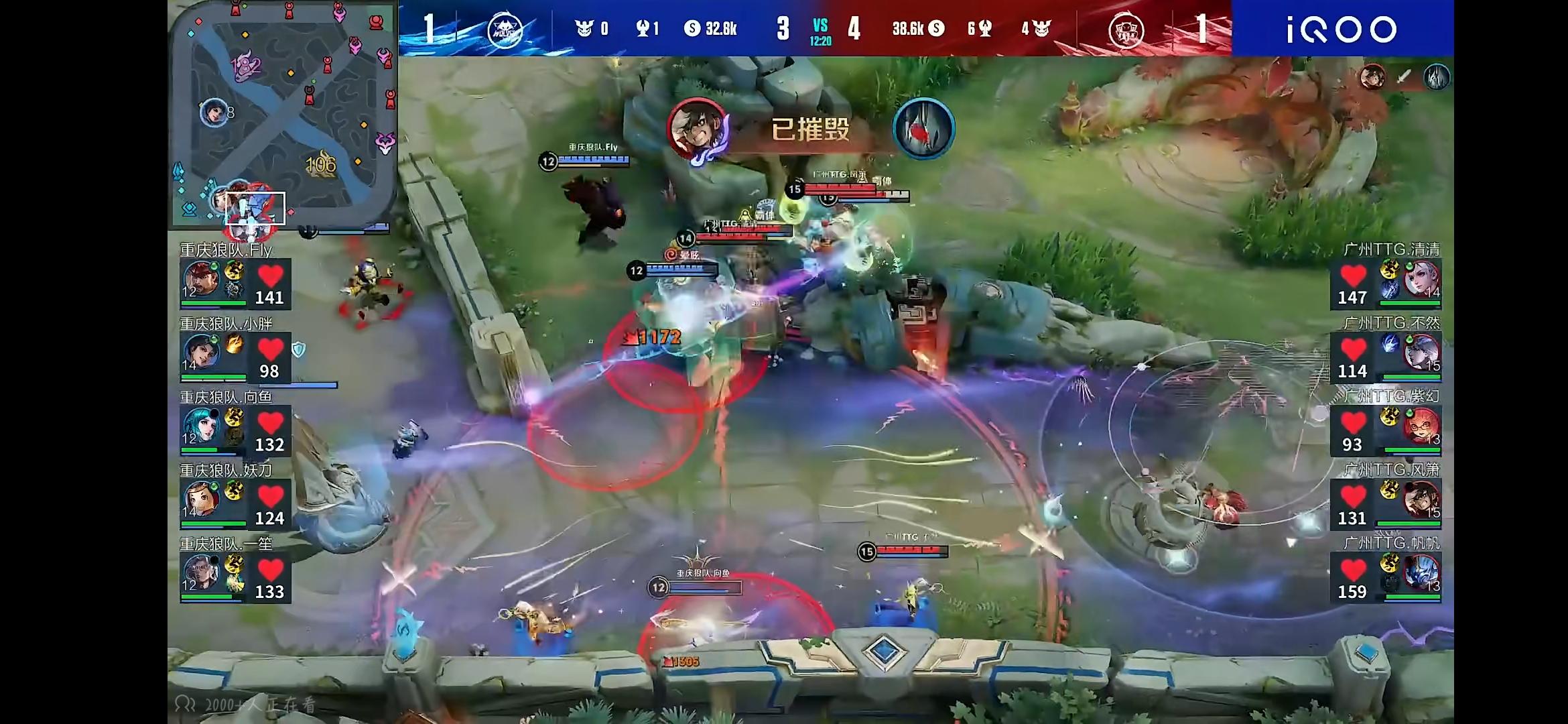 2023 KPL 夏季总决赛 TTG 4:2 击败重庆狼队夺得队史首冠，如何评价这场比赛？ - 知乎