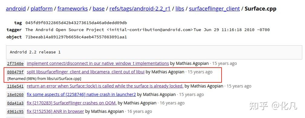 Android BufferQueue History 安卓历史 releaseFence acquireFence mAsyncMode - 知乎
