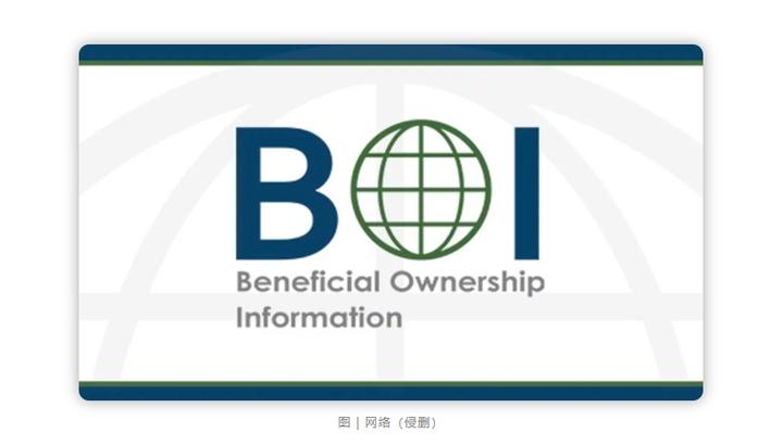一分钟了解！教你如何在美国BOI报告中精准锁定实益拥有人 - 知乎
