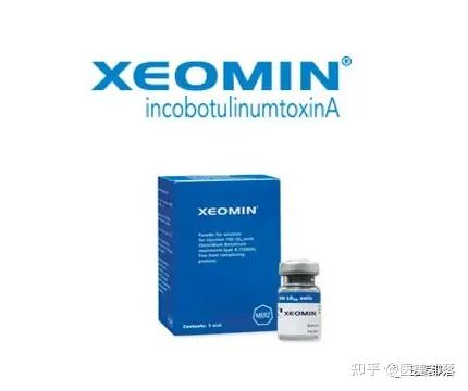 医美 | 肉毒素："四强争霸"仍在继续，"新秀玩家"蓄势待发 - 知乎