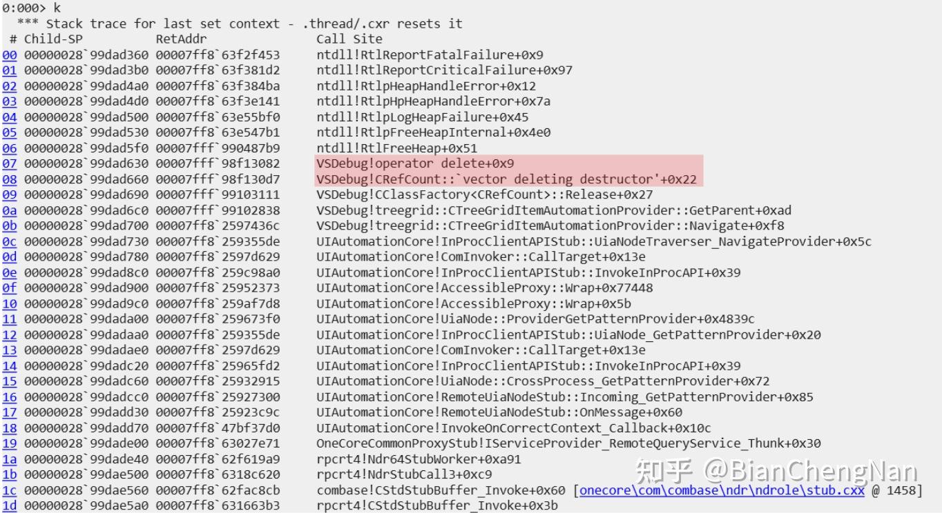 调试实战 | 使用 GFlags 与 WinDbg 定位 VS2022 “重复释放” 引发的崩溃 - 知乎