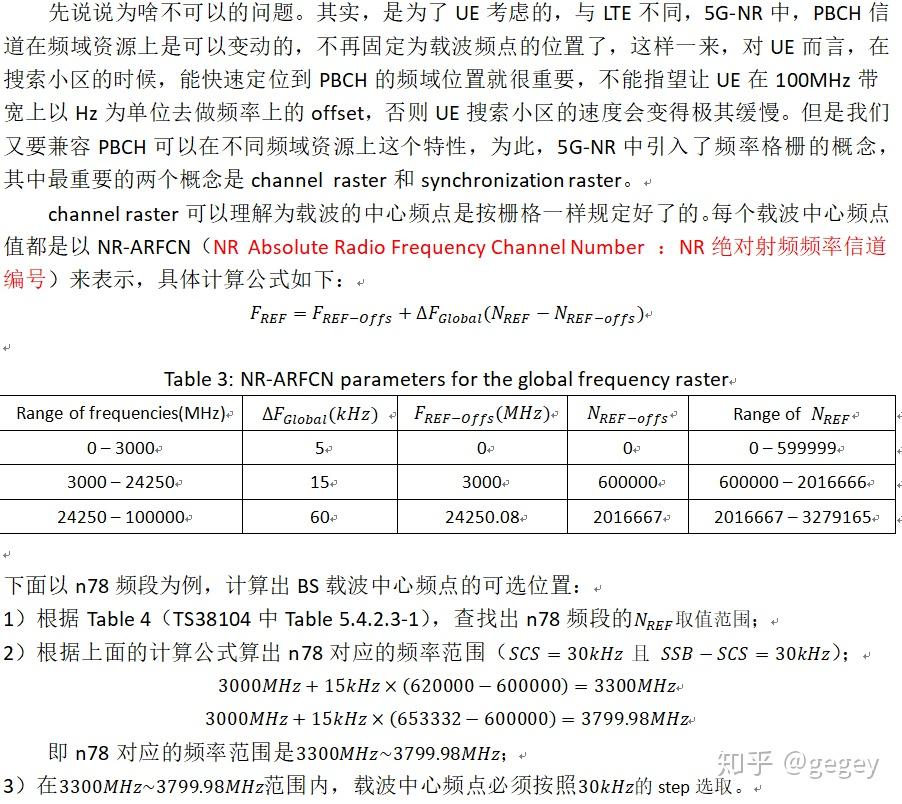 NR_PHY的数据处理流程 - 知乎