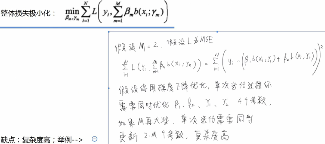 集成学习系列（Boosting之Adaboost - Adaptive Boosting，自适应Boosting） - 知乎