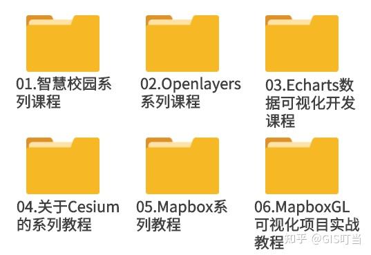 初认three Js，带你进入炫酷的web3d世界（附three Js入门教程免费分享） 知乎