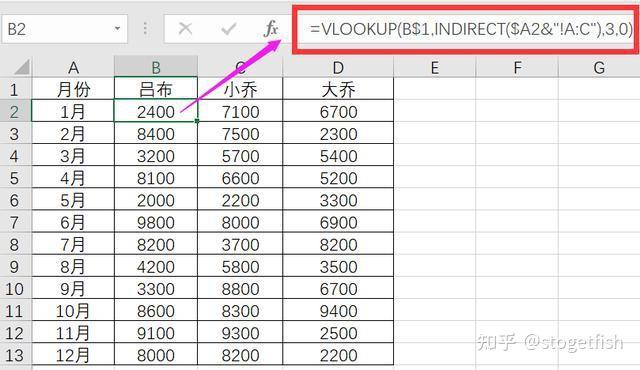Excel中跨多表引用，Vlookup+indirect函数 - 知乎