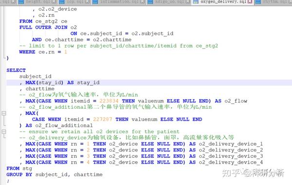 手把手教会你认识跟安装MIMIC-IV物化视图 - 知乎