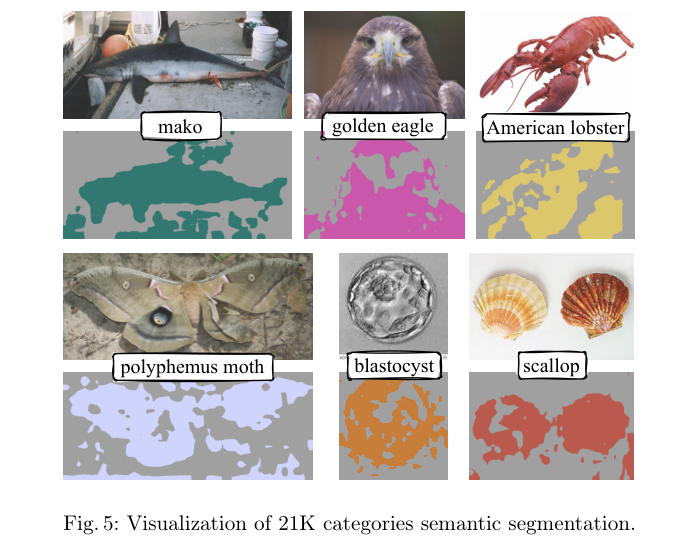 【2025年1月14日】 论文 - 知乎