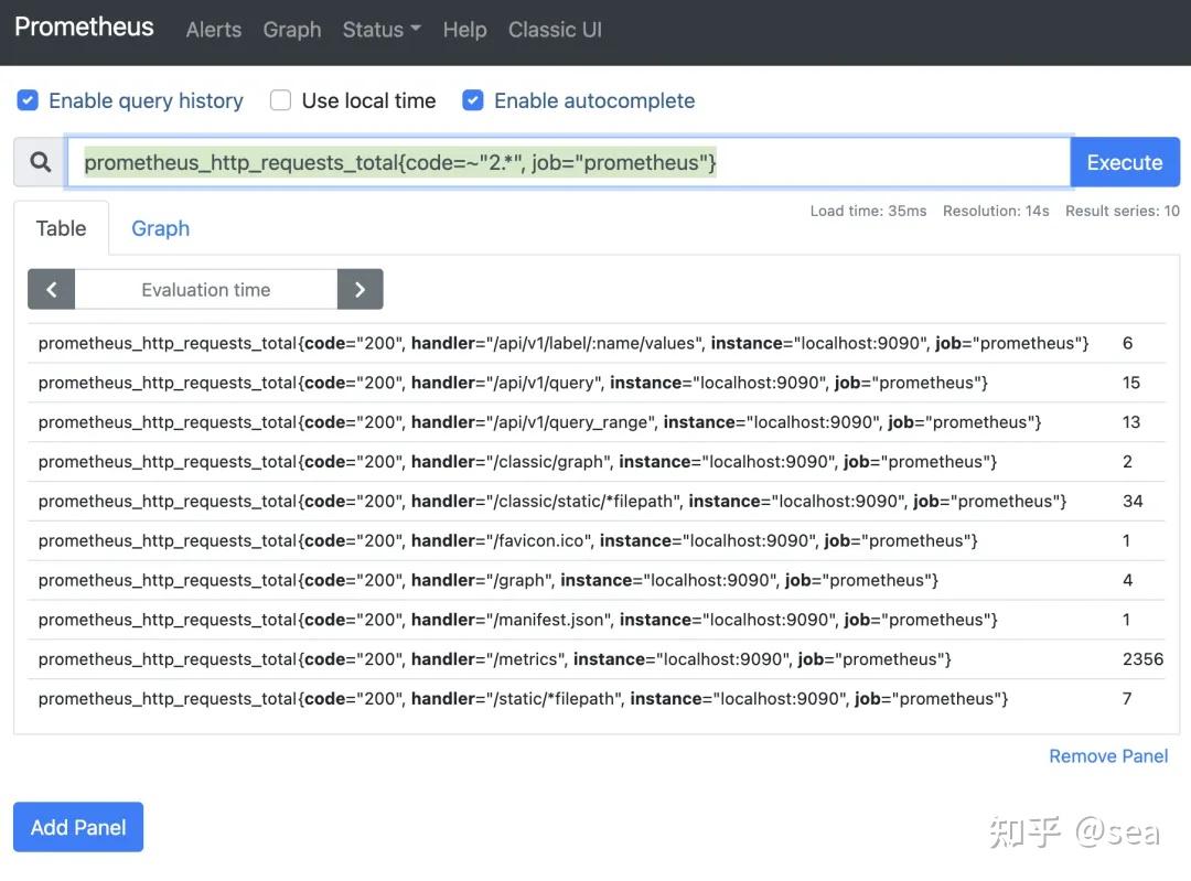 PromQL全方位解读：监控与性能分析的关键技术 - 知乎