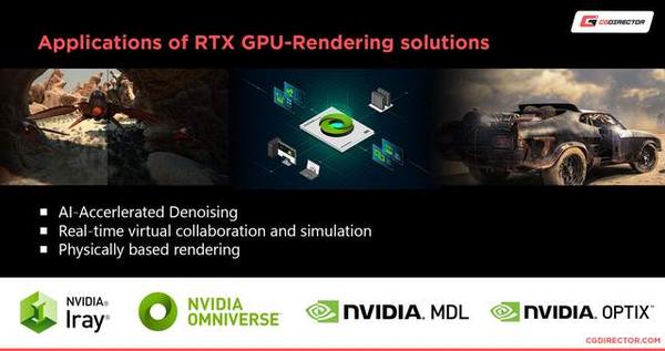 在Nvidia GPU上怎么启用RTX光线追踪，技巧必看 - 知乎