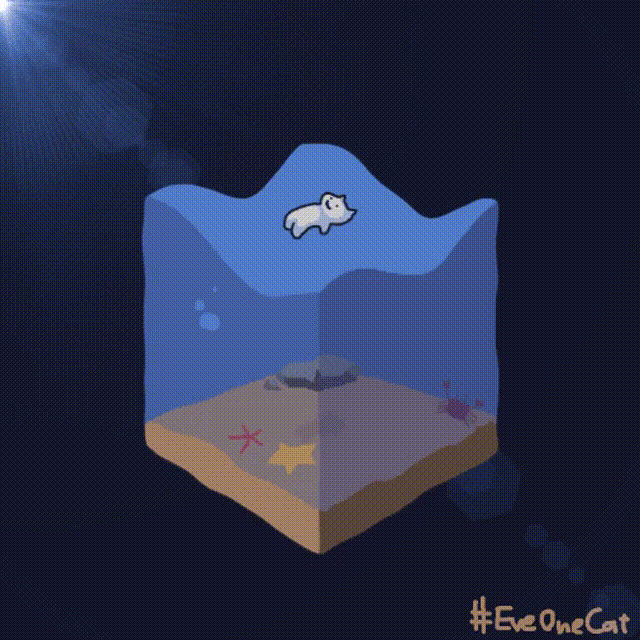 魔性猫猫everyday one cat 表情包 - 知乎