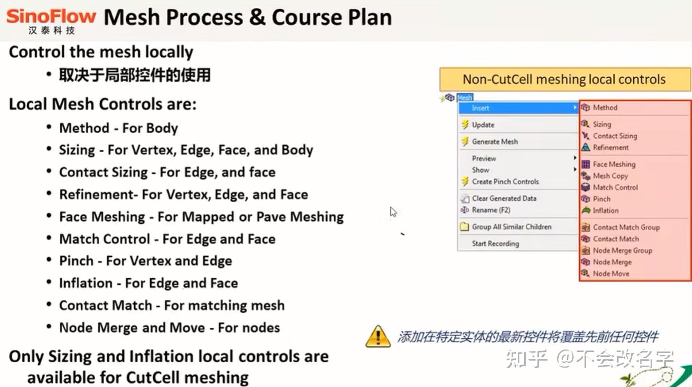 Workbench mesh学习 - 知乎